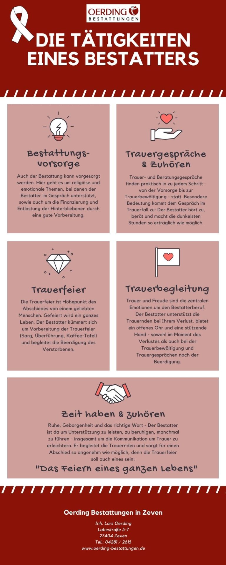 Bestatter: Aufgaben eines Bestatters - Oerding Bestattungen: Ihr ...